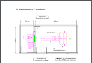 CT Scan Room size: What do you need to know? - CTMRIHUB