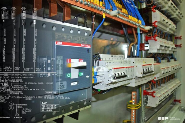 Mastering CT Scan Room Layout for Improved Workflow and Patient ...